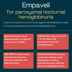 Empaveli (pegcetacoplan) for PNH | PNH News
